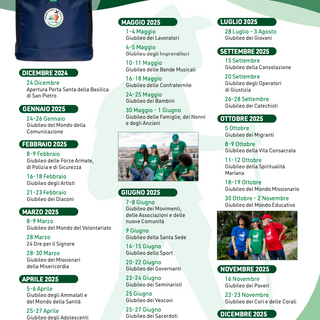 Store ufficiale del Giubileo 2025 | Giubileo Official Store – Jubilee Official Store